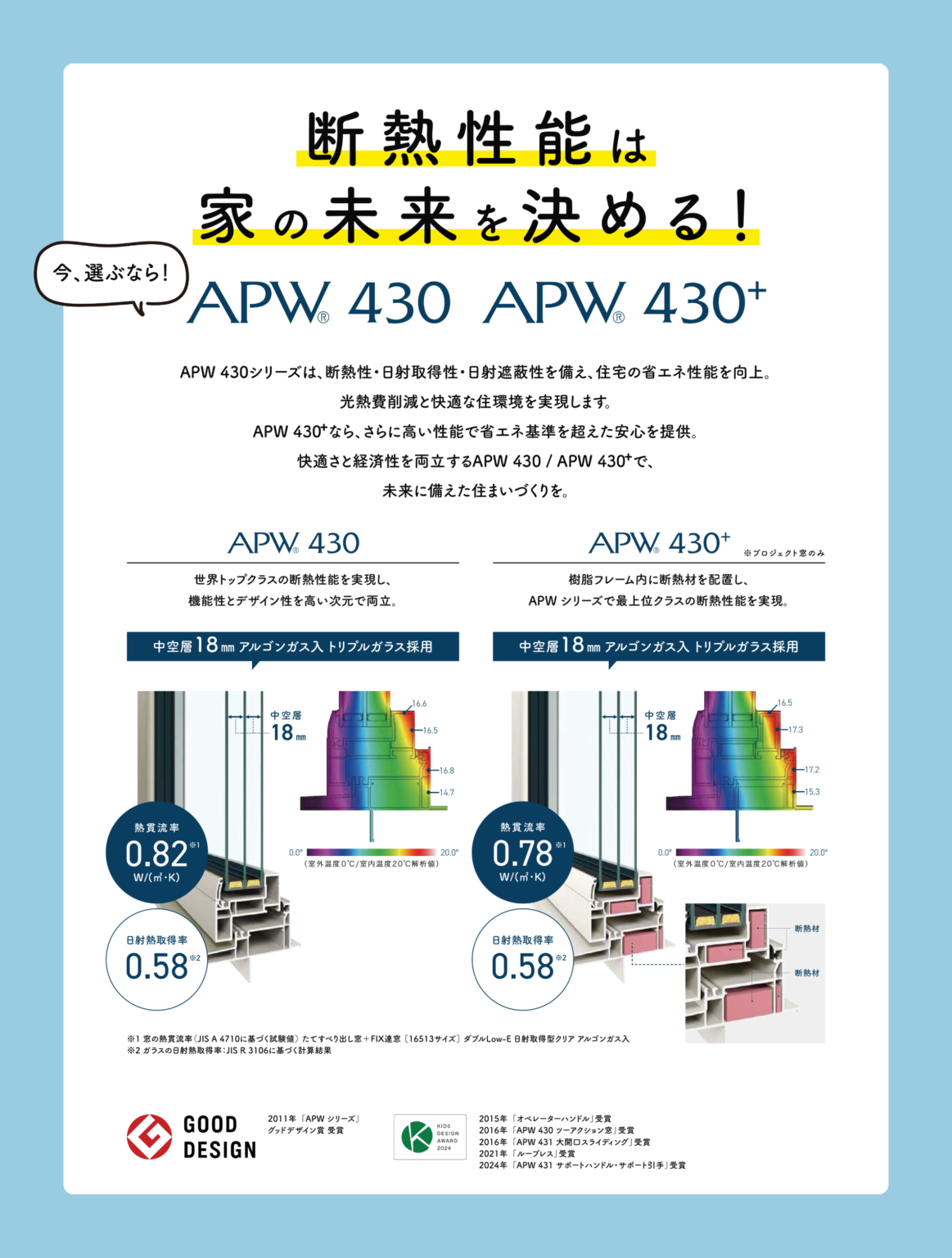 APW 430 新商品 | 株式会社 日立アルミ (MADOショップ 日立店)